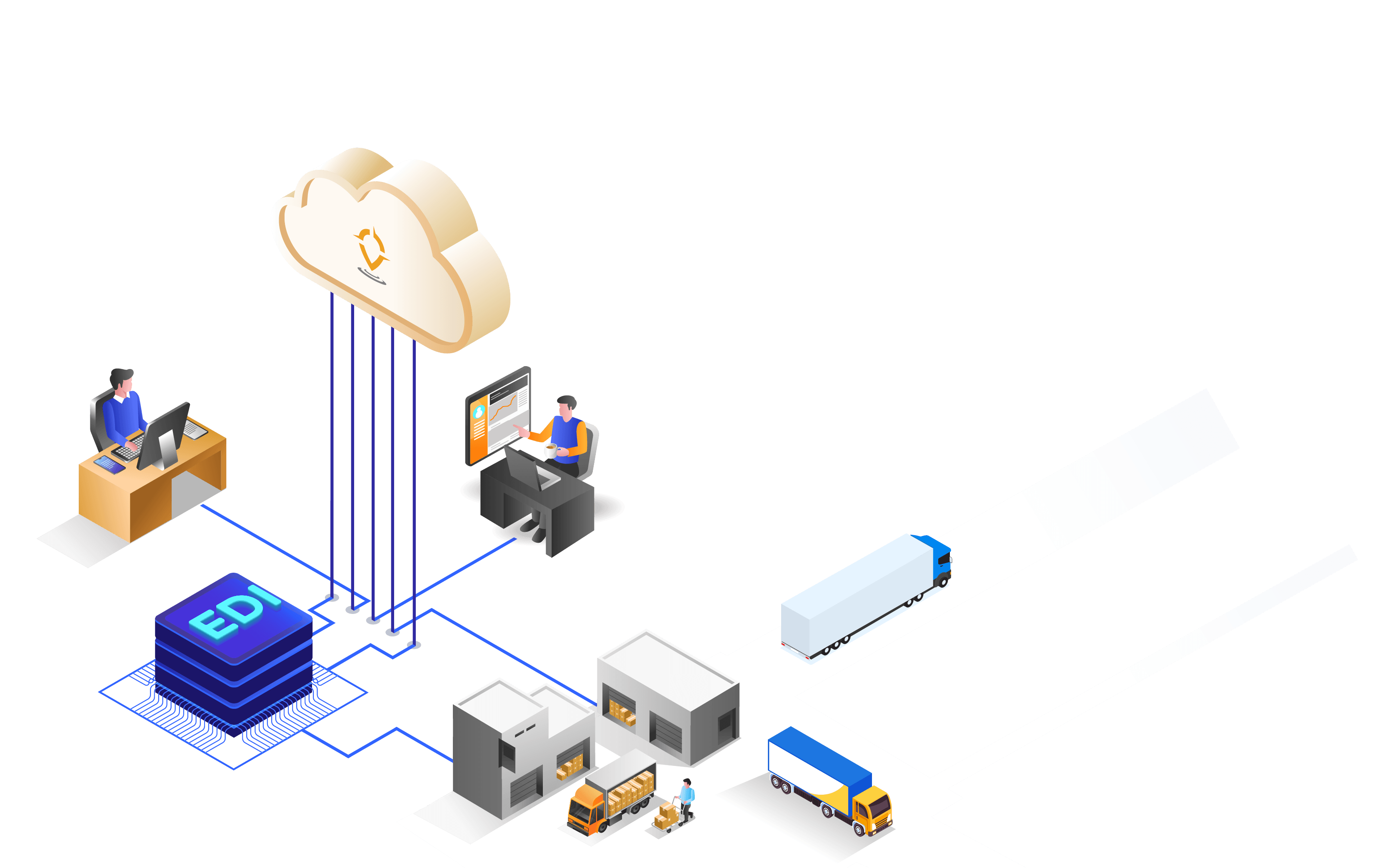 Cloud Based Transport Management System (TMS) - Miler